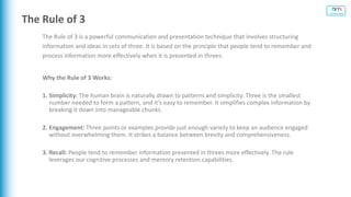 Presenting with Impact (APM) Oct 2023.pdf