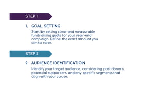 Presenting your Virtual Ask.pdf | Free Download