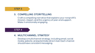 Presenting your Virtual Ask.pdf | Free Download