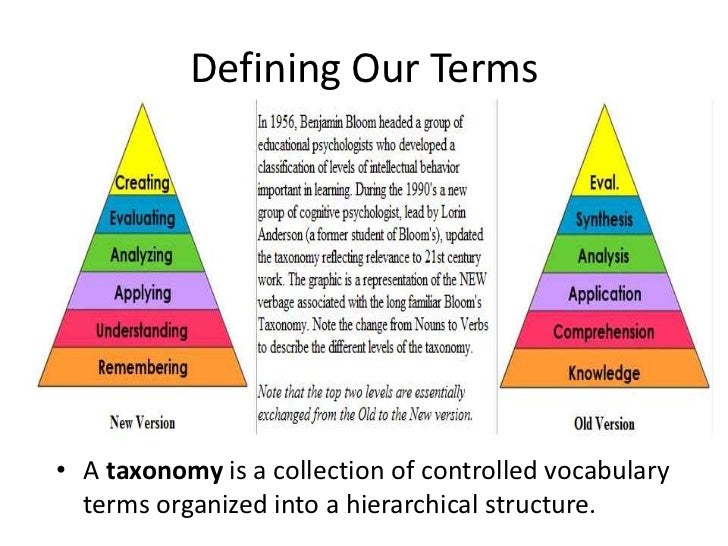 Integration Taxonomy Board 09