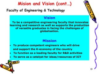 Outcome Based Education and Continuous Quality Improvement in HEIs | PPT