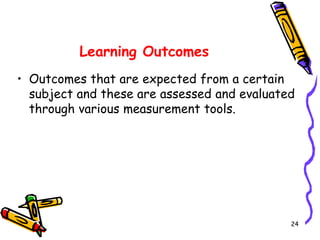 Outcome Based Education and Continuous Quality Improvement in HEIs | PPT