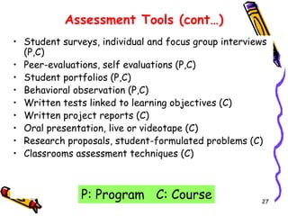 Outcome Based Education and Continuous Quality Improvement in HEIs | PPT