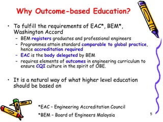 Outcome Based Education and Continuous Quality Improvement in HEIs | PPT