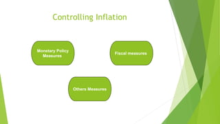 Presentation on Inflation in Bangladesh by Monir Hossen.pptx