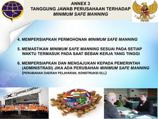 SLIDE PRESENTASI MINIMUM SAFE MANNING.pdf