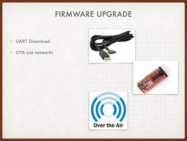 Home Automation by ESP8266 | PDF | Internet of Things | Internet