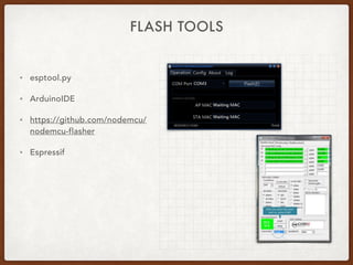 Home Automation by ESP8266 | PDF