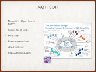 Home Automation by ESP8266 | PDF