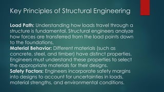 Introduction to the structural engineering for alhuda studenys | PPT