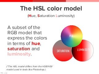 The HSL color model (Hue,