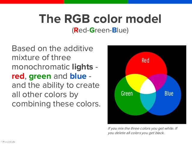 RGB colors are composed of