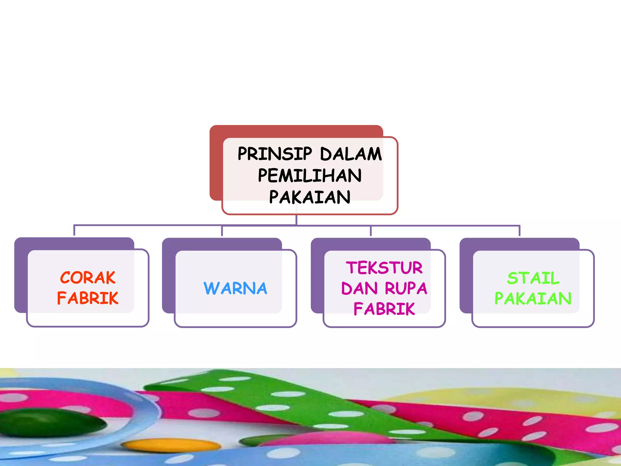 PRINCIPLES OF DESIGN A EMPHASIS | PPT