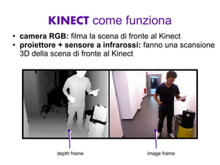 Present kinect4 windows | PDF