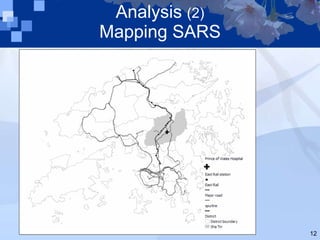 Spatial Components in Disease Modelling - Kim-hung KWONG and Poh-chin ...