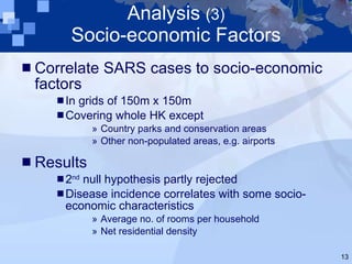 Spatial Components in Disease Modelling - Kim-hung KWONG and Poh-chin ...