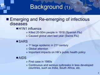 Spatial Components in Disease Modelling - Kim-hung KWONG and Poh-chin ...