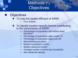 Spatial Components in Disease Modelling - Kim-hung KWONG and Poh-chin ...