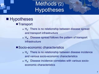 Spatial Components in Disease Modelling - Kim-hung KWONG and Poh-chin ...