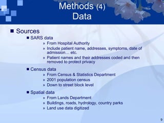 Spatial Components in Disease Modelling - Kim-hung KWONG and Poh-chin ...
