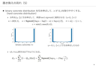 Learning sparse neural networks through L0 regularization | PPT