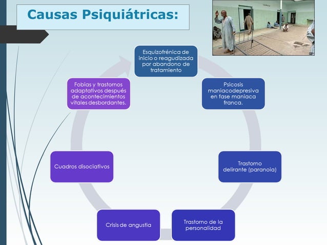 PACIENTE AGITADO | PPT