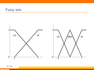 Using Self-Adaptive Evolutionary Algorithms to Evolve Dynamism-Oriented Maps for a Real Time ...