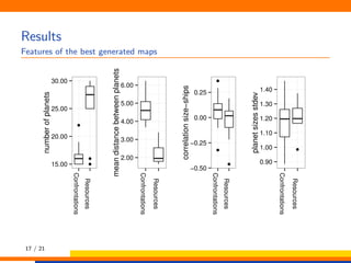 Using Self-Adaptive Evolutionary Algorithms to Evolve Dynamism-Oriented Maps for a Real Time ...