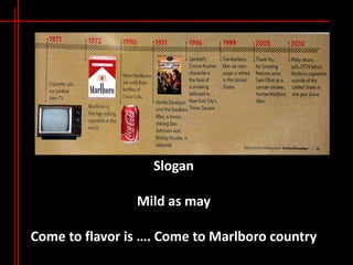 AD 410 International Ad & Branding: Marlboro Case | PDF