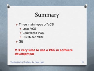 Introduction about GIT | PPTX