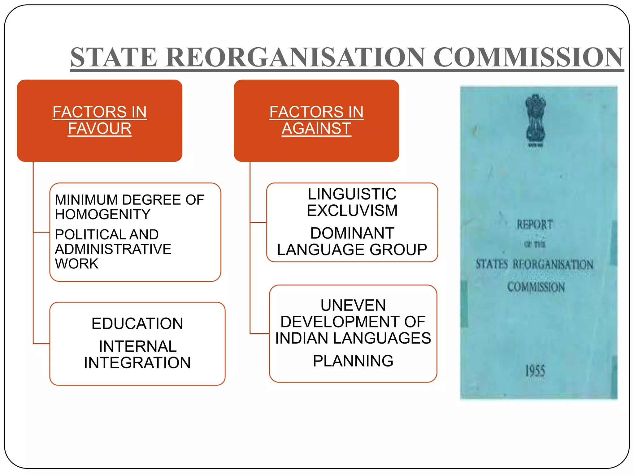 linguistic states problems and perspectives | PPTX
