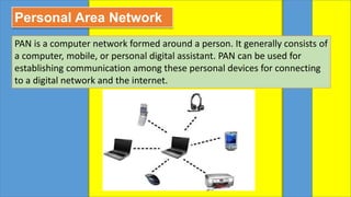 FUNDAMENTAL OF NETWORK | PPT