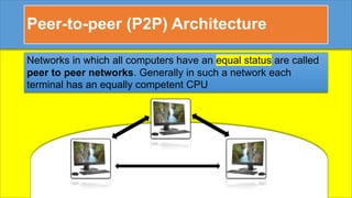 FUNDAMENTAL OF NETWORK | PPT