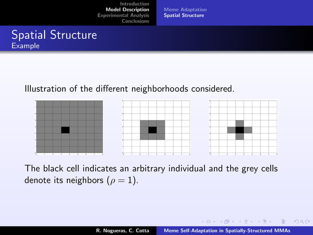 On Meme Self-Adaptation in Spatially-Structured Multimemetic Algorithms | PPT