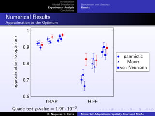 On Meme Self-Adaptation in Spatially-Structured Multimemetic Algorithms ...