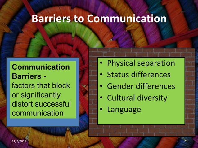 Organizational Behavior - Communication | PPTX