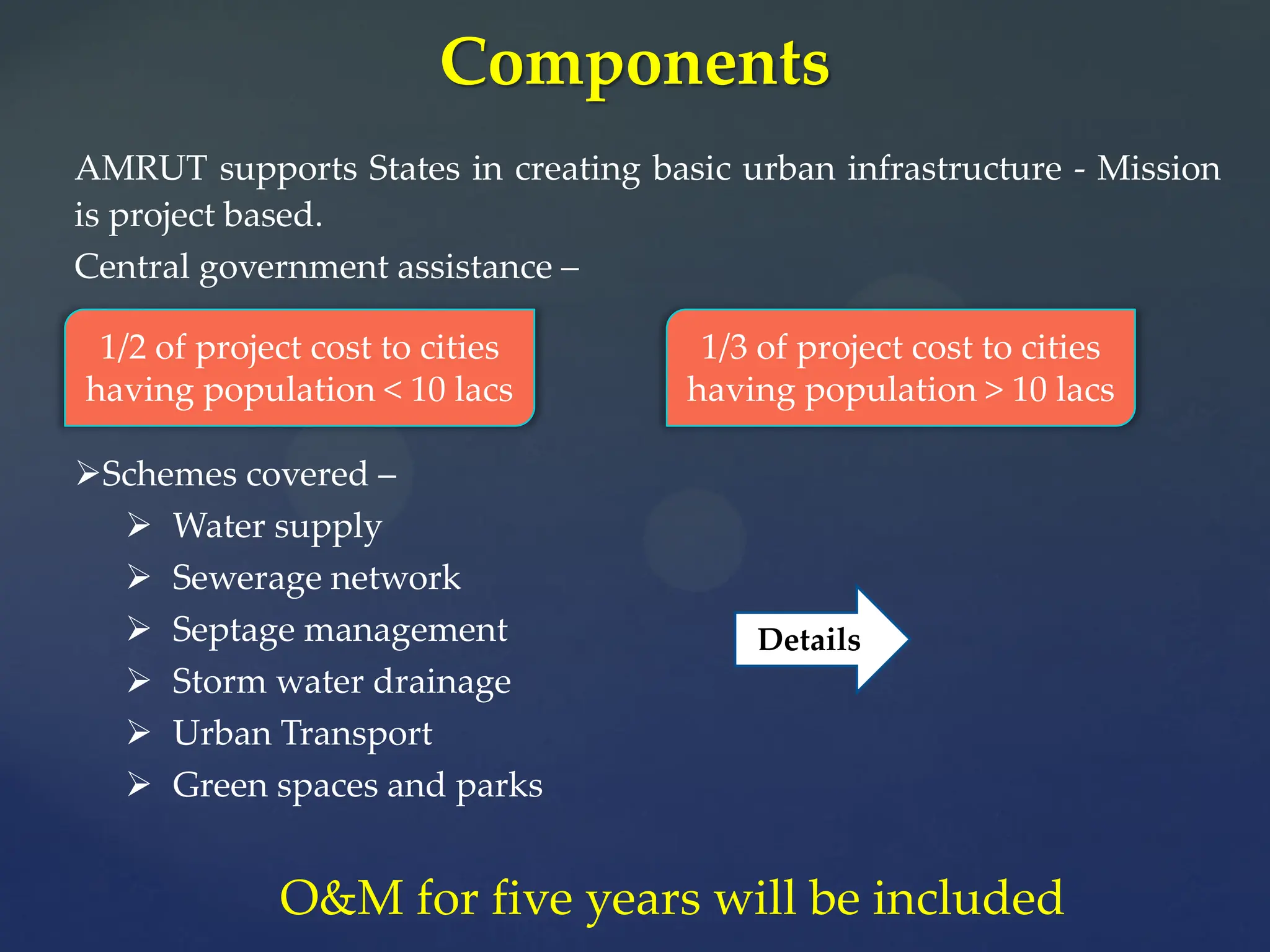 Present on AMRUT scheme by indian goverment | PDF