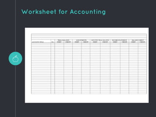 Worksheets | PPT