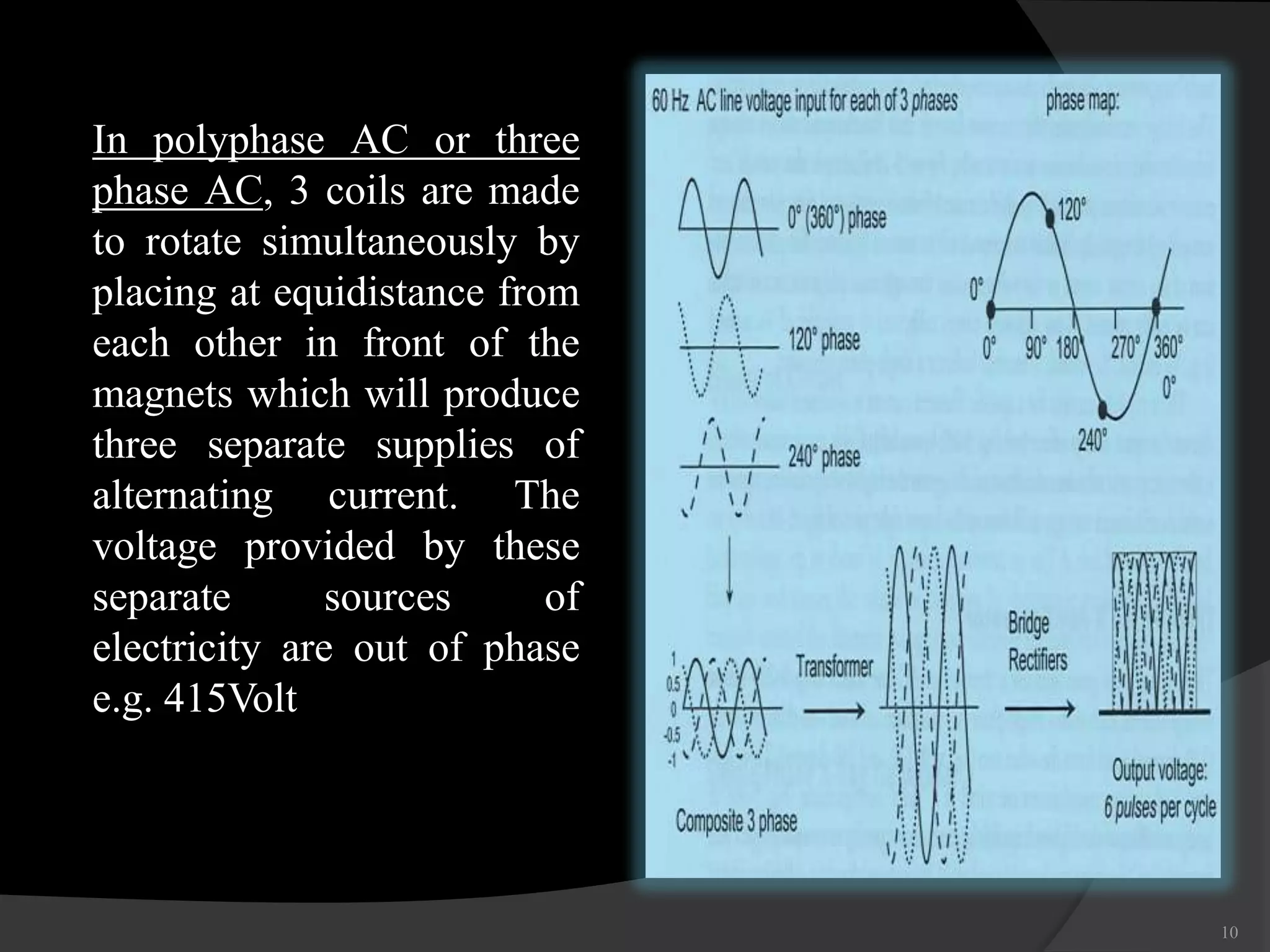 "high tension generator", "high tension","tension generator ...