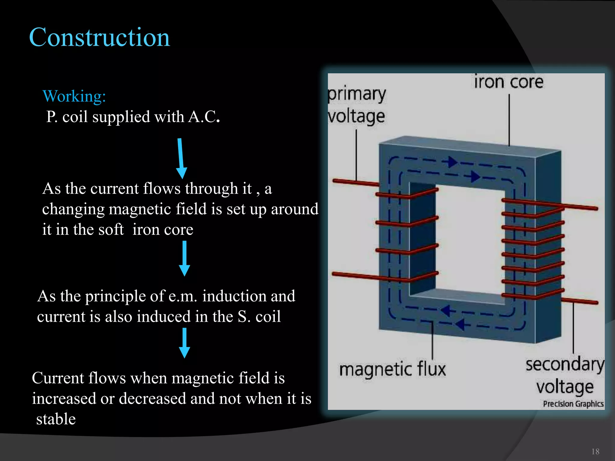 "high tension generator", "high tension","tension generator ...