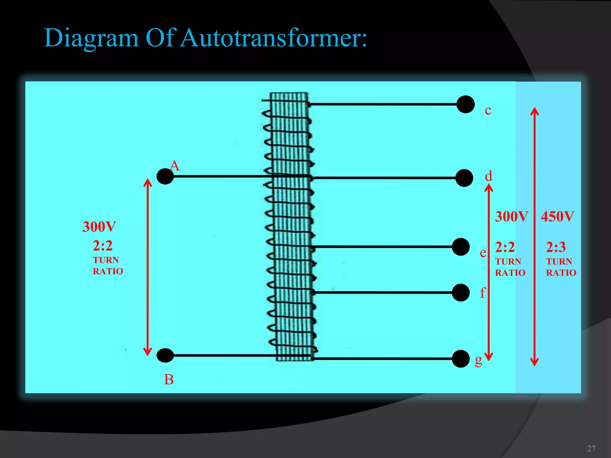 "high tension generator", "high tension","tension generator ...