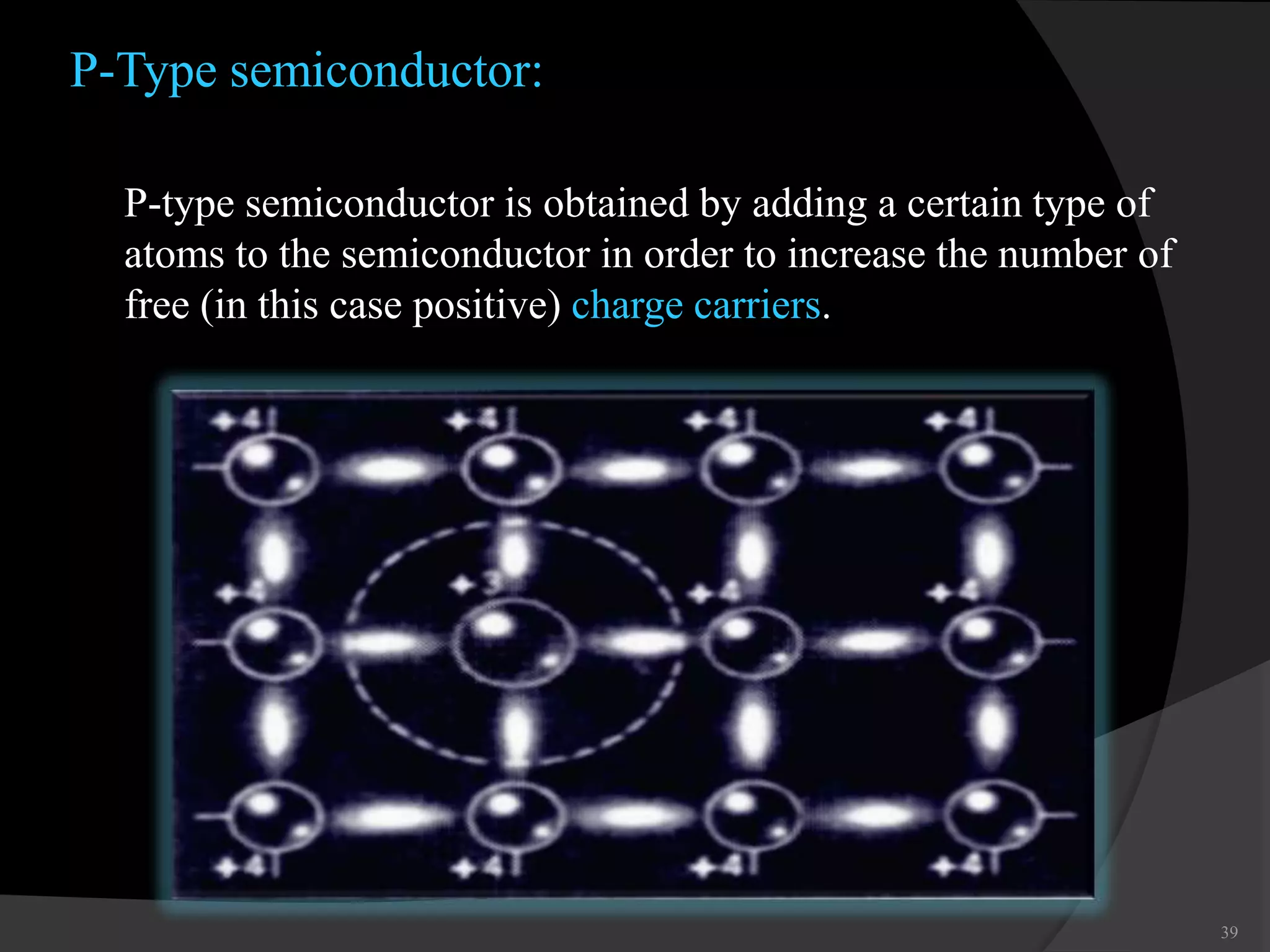 "high tension generator", "high tension","tension generator ...