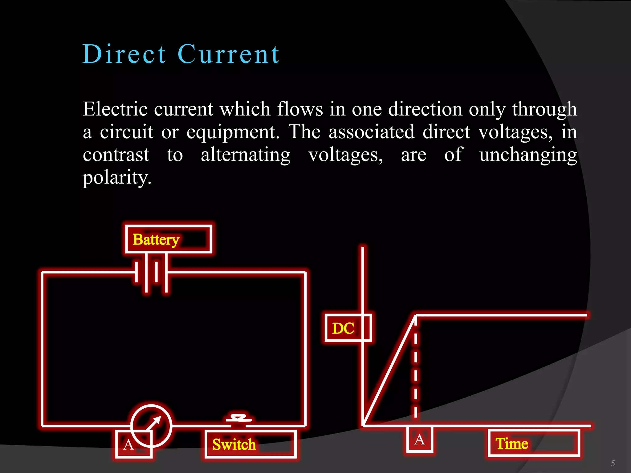 "high tension generator", "high tension","tension generator ...