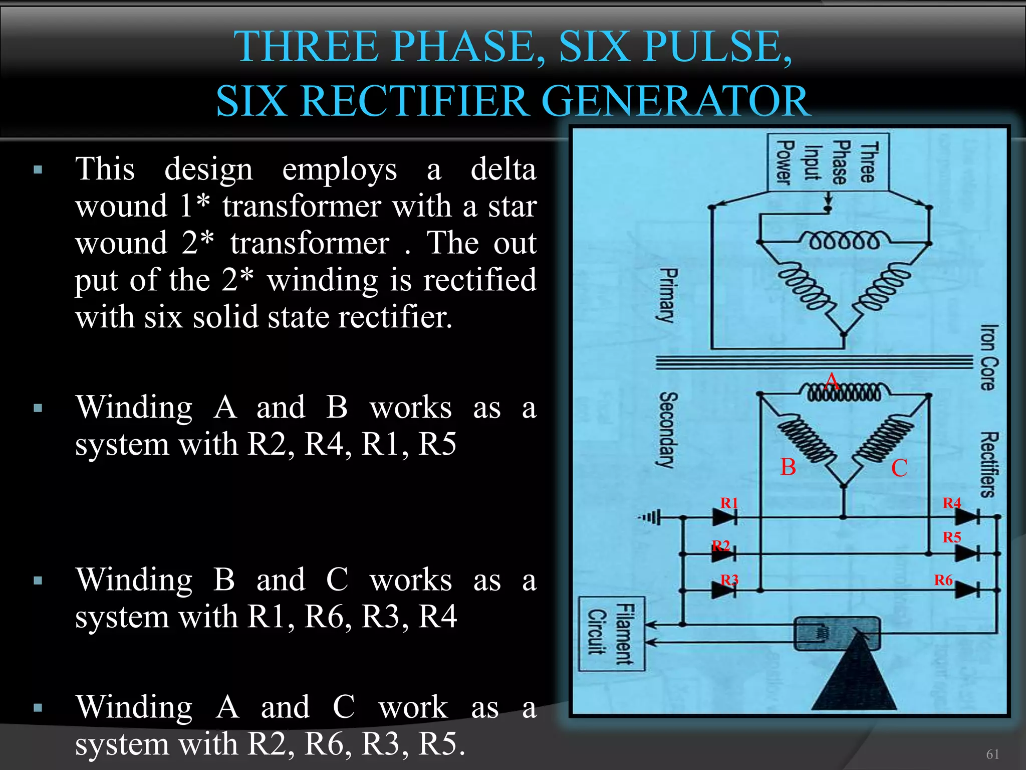 "high tension generator", "high tension","tension generator ...