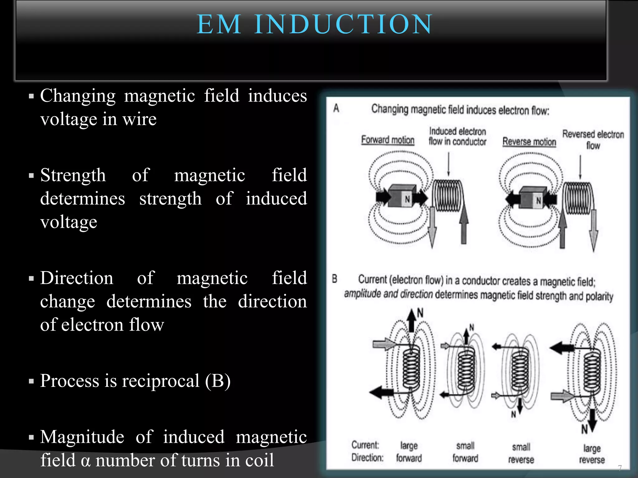 "high tension generator", "high tension","tension generator ...