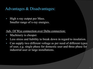"high tension generator", "high tension","tension generator ...