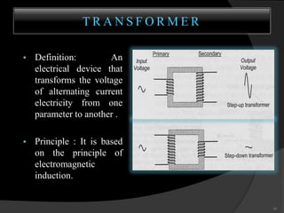 "high tension generator", "high tension","tension generator ...