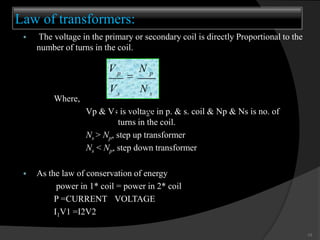 "high tension generator", "high tension","tension generator ...