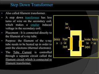 "high tension generator", "high tension","tension generator ...