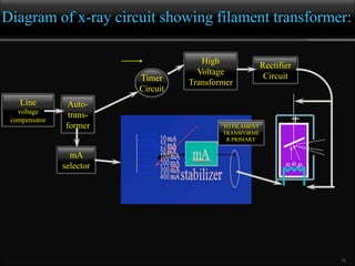 "high tension generator", "high tension","tension generator ...